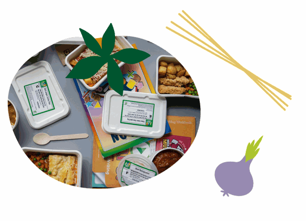 Glanmore Foods | School Catering order now | Glanmore Foods